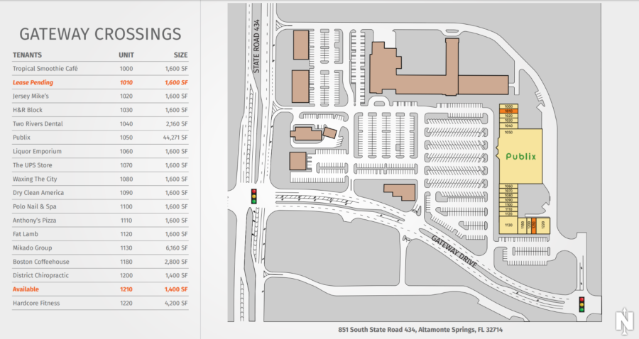 Gateway Crossings - Southeast Centers