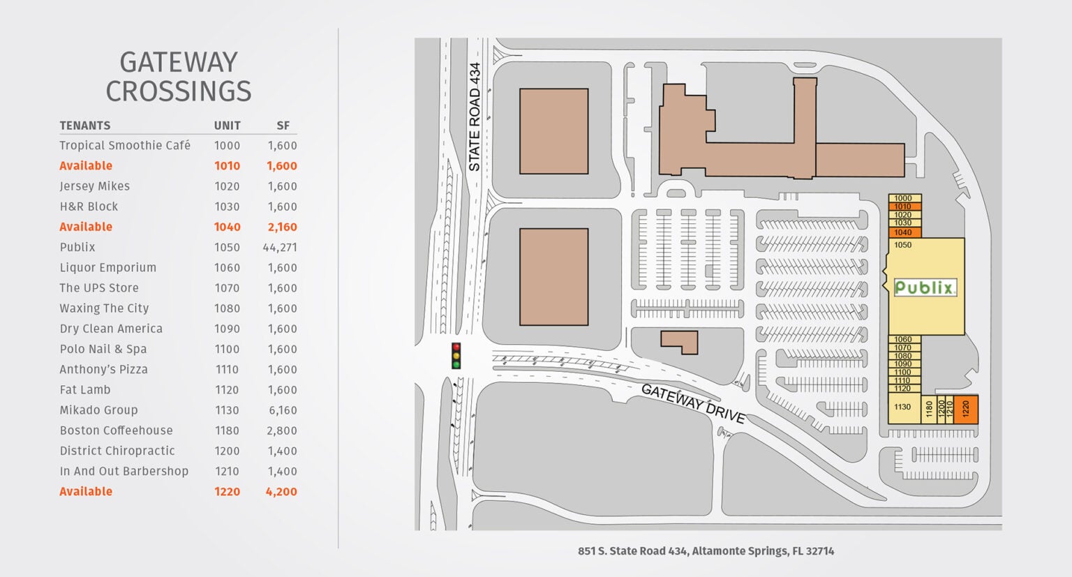 Gateway-Crossings-Site-Plan - Southeast Centers