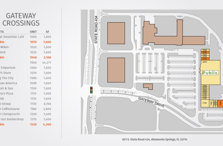 Gateway-Crossings-Site-Plan - Southeast Centers