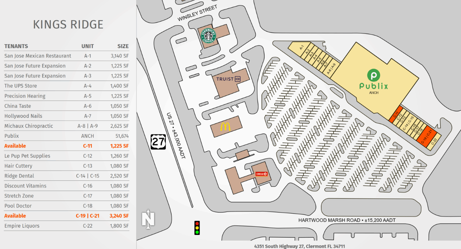 Kings Ridge - Southeast Centers