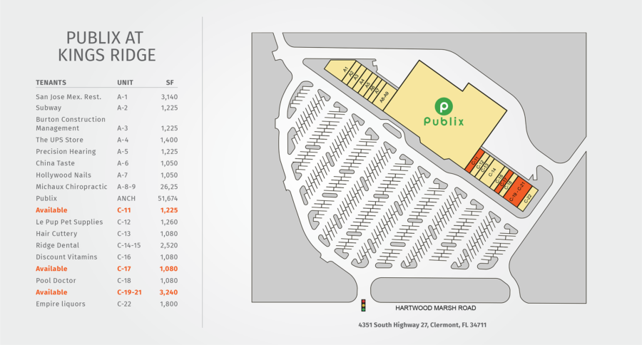 Kings-Ridge-site-plan - Southeast Centers