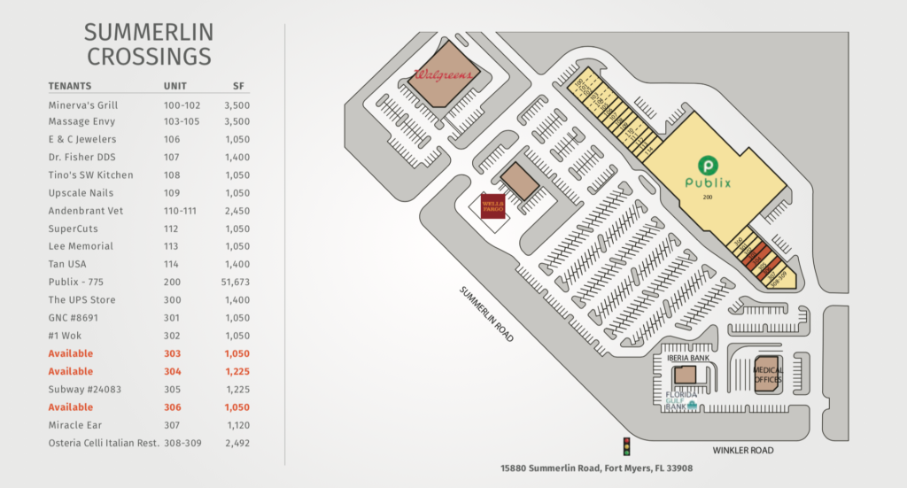 Summerlin Crossings - Southeast Centers