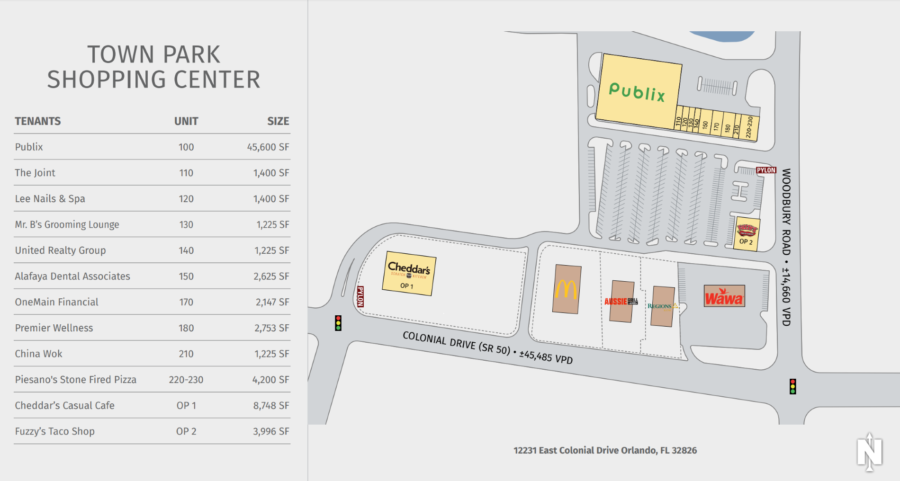 Town Park Shopping Center - Southeast Centers
