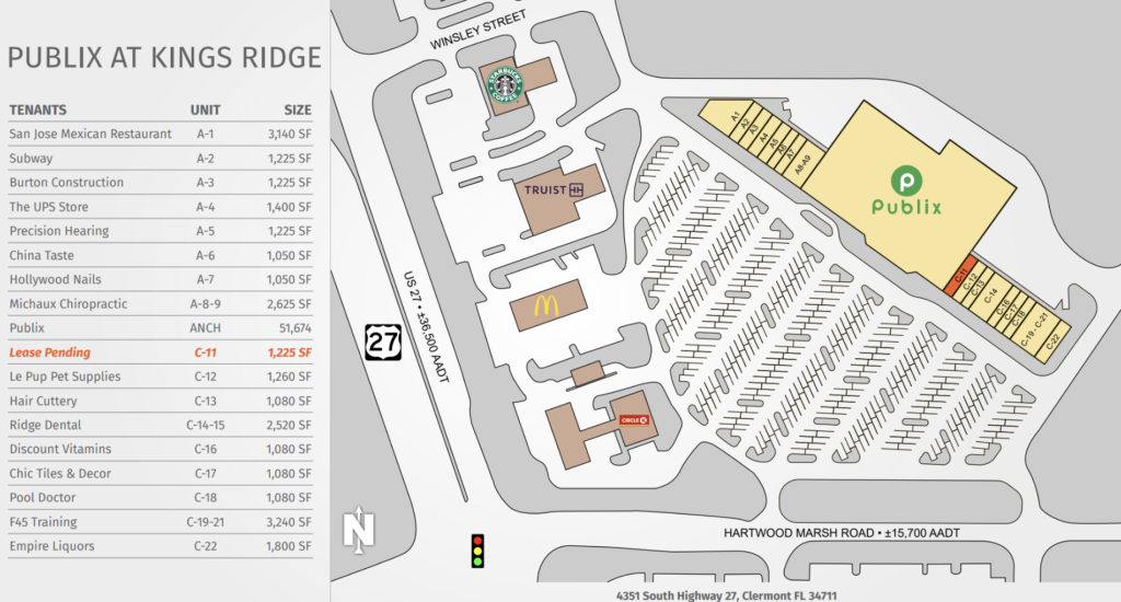 Kings Ridge - Southeast Centers