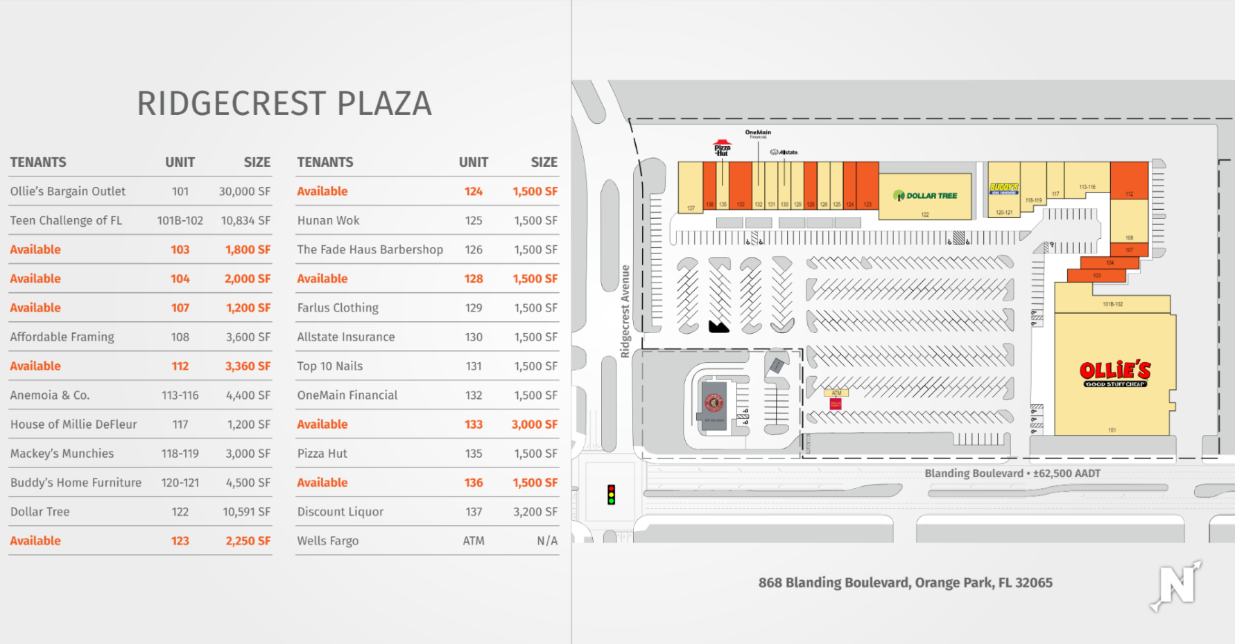 Ridgecrest Plaza - Southeast Centers