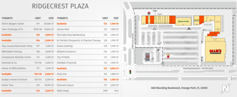 Ridgecrest Plaza - Southeast Centers
