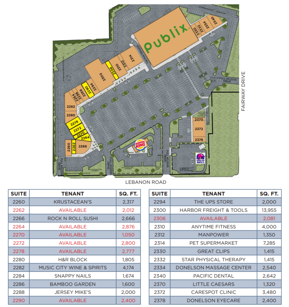 The Crossings - Southeast Centers