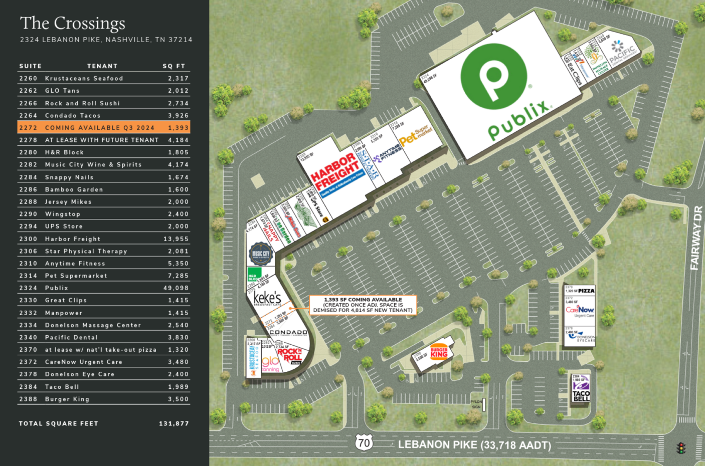 The Crossings - Southeast Centers